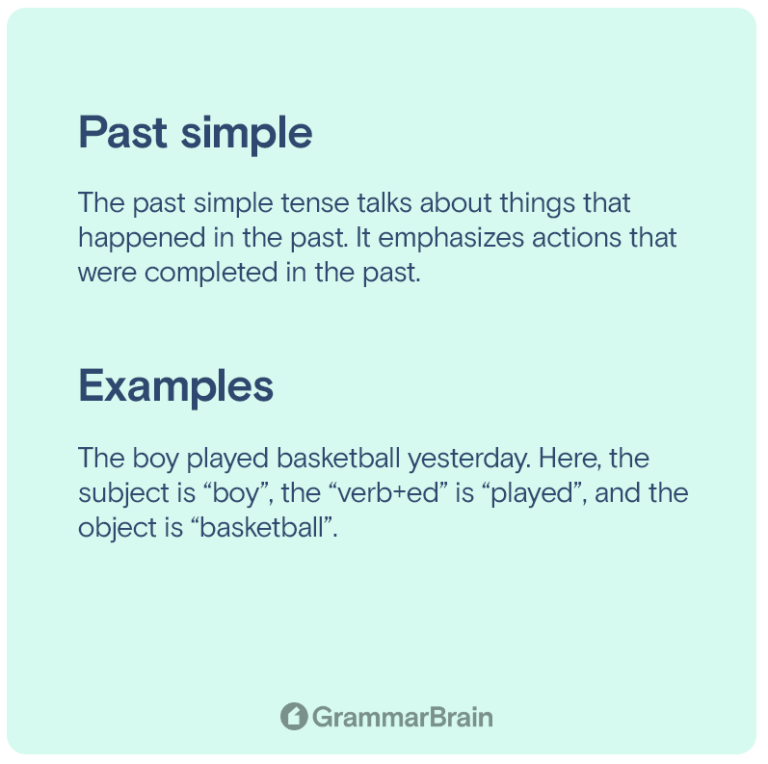 Understanding Past Simple (Rules + Examples) | GrammarBrain