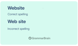 Website or Web Site? Which is Correct? (Grammar + Examples) | GrammarBrain