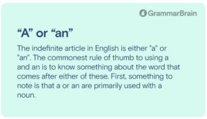 When to Use "A" or "An" (Grammar + Examples) | GrammarBrain