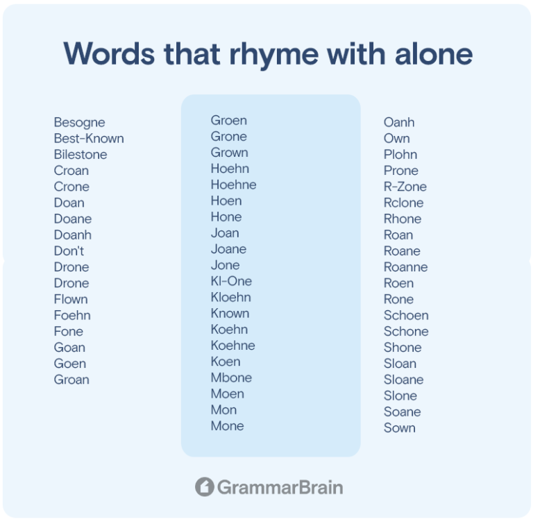 Words That Rhyme With Alone (300+ Rhymes to Use) | GrammarBrain
