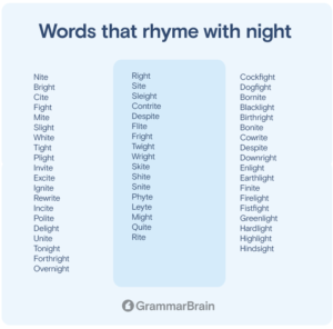Words That Rhyme With Night (200+ Rhymes to Use) | GrammarBrain