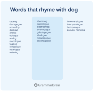 Words That Rhyme With Dog (200+ Rhymes to Use) | GrammarBrain