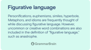 What is Anastrophe? (Definition, Examples, Grammar) | GrammarBrain