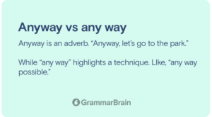 Anyway or Any Way (Differences, Meaning, Grammar, Examples) | GrammarBrain