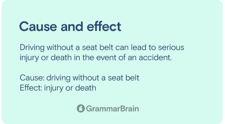 Understanding Cause and Effect (Sentence Examples and Essay Sample ...
