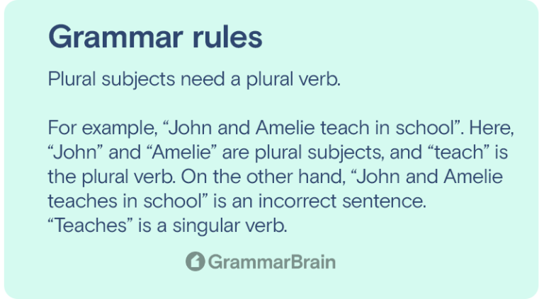 Top English Grammar Rules to Learn and Follow | GrammarBrain