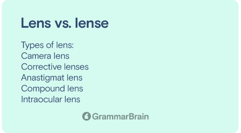 Is it Lens or Lense? (Differences, Spelling, Grammar, Examples ...