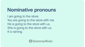Understanding Nominative Case (Definition, Examples, Grammar Rules ...