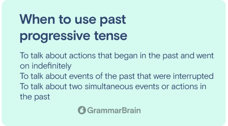 What is Past Progressive Tense? (Definition, Examples, Tips) | GrammarBrain